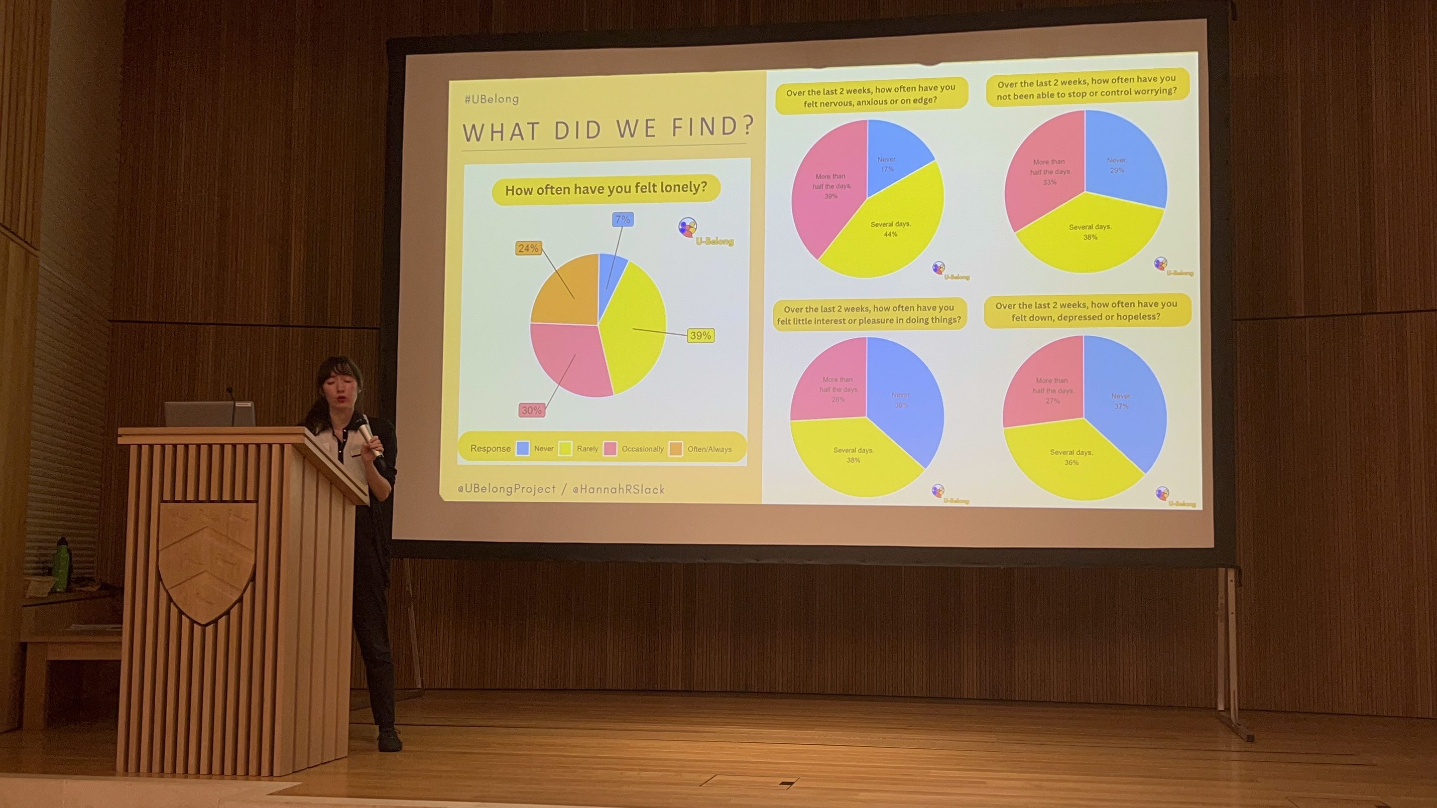 Research Experience – Dr Hannah Slack